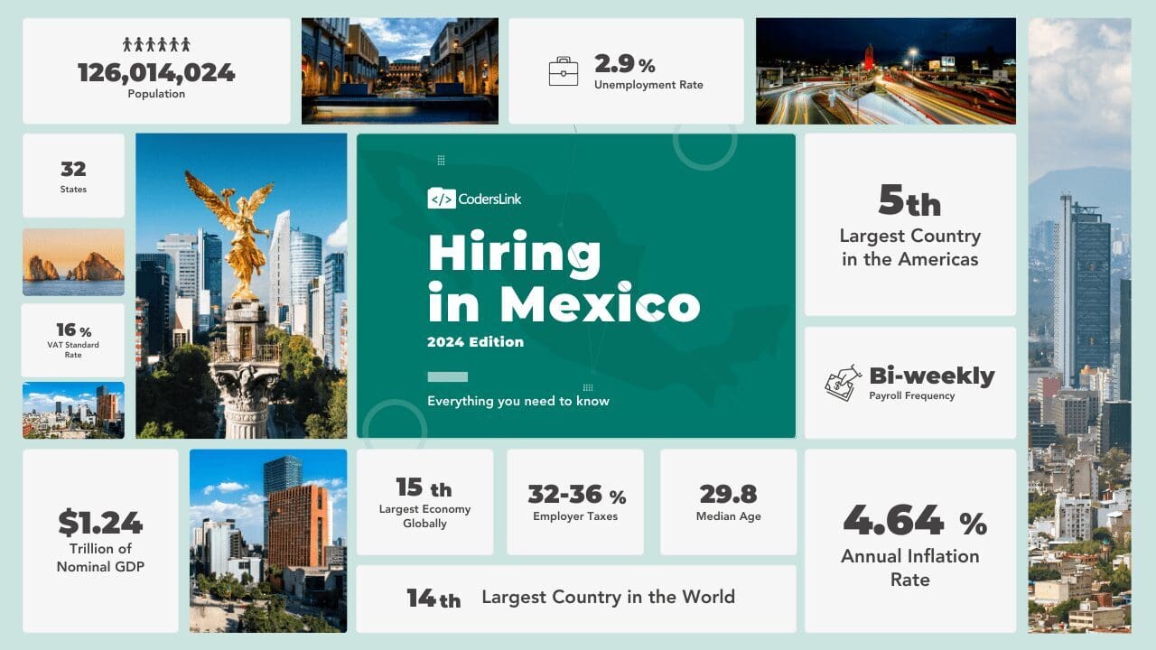 Comprehensive Guide to Hiring in Mexico's | IT Sector